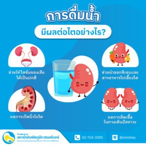 The Impact of Hydration on Kidney Health