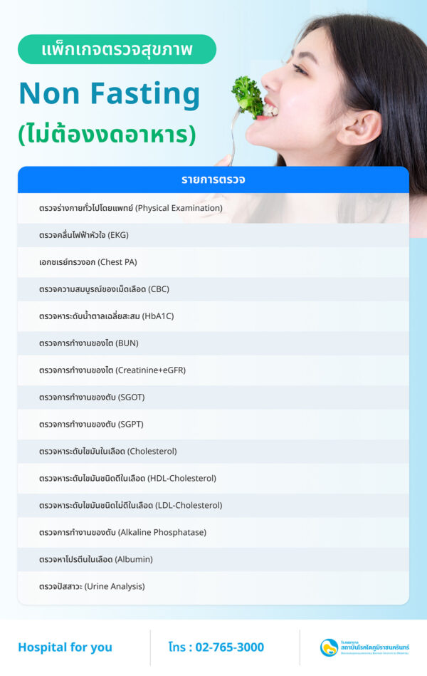 แพ็กเกจตรวจสุขภาพ Package Non Fasting - โรงพยาบาลสถาบันโรคไตภูมิราชนครินทร์